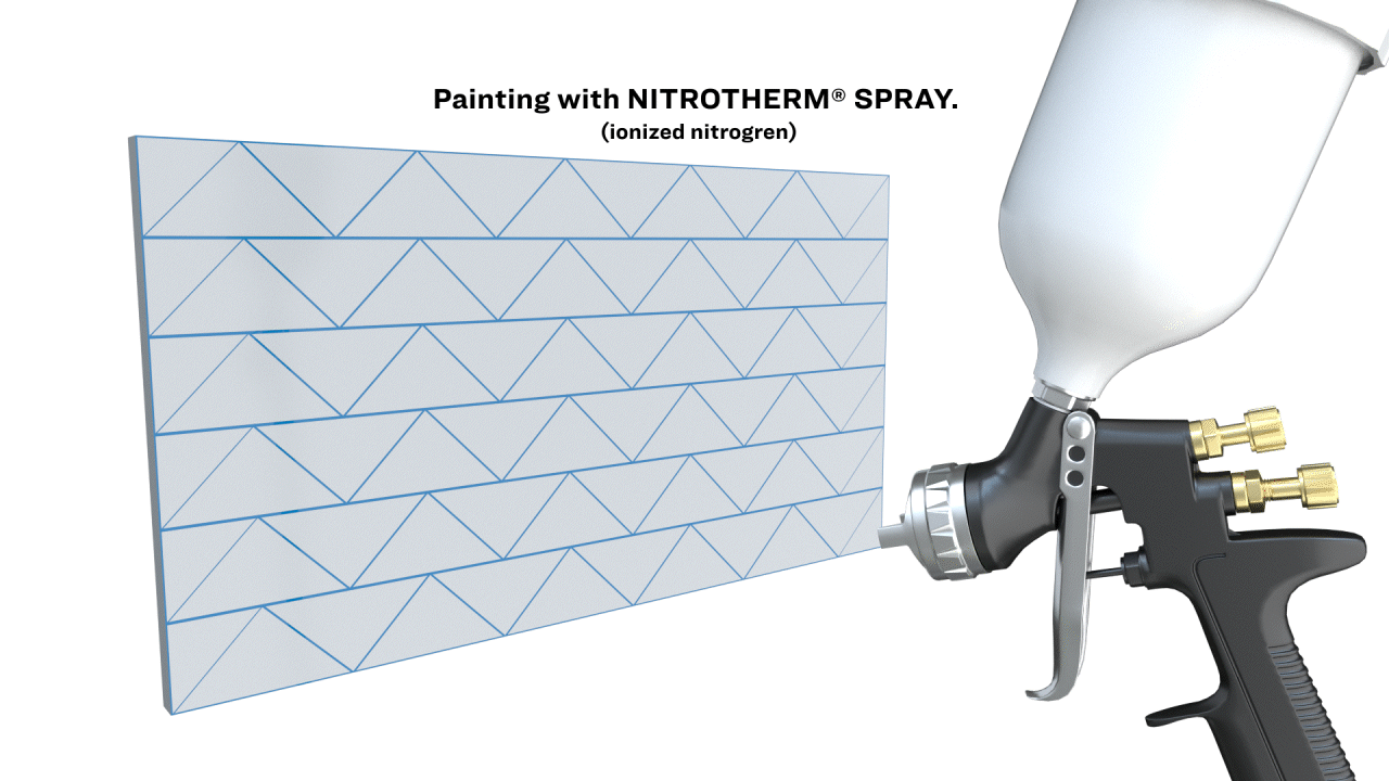 DeGeest Nitrotherm | Everything You Need